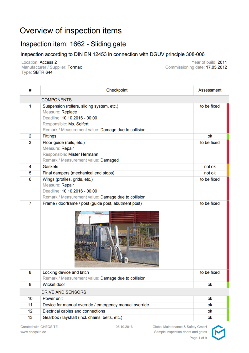 Checklist for the inspection of work equipment - CHEQSITE