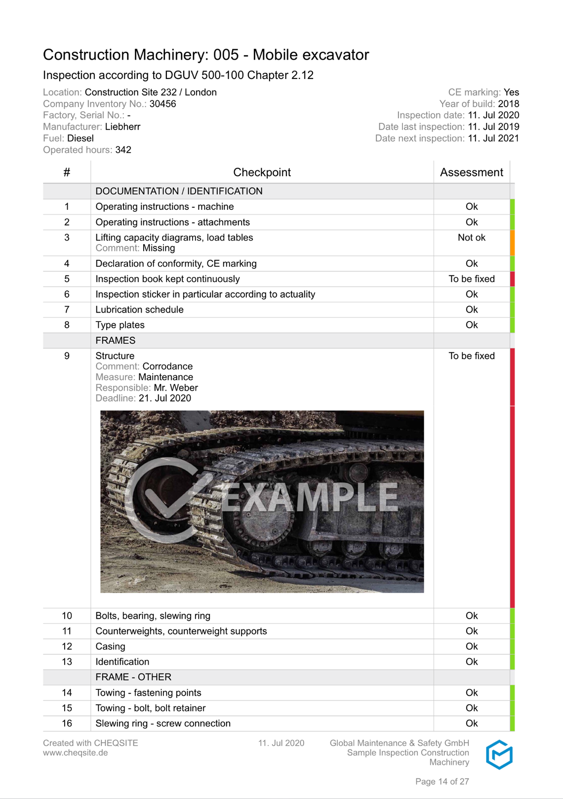 Checklist for the inspection of construction machinery - CHEQSITE