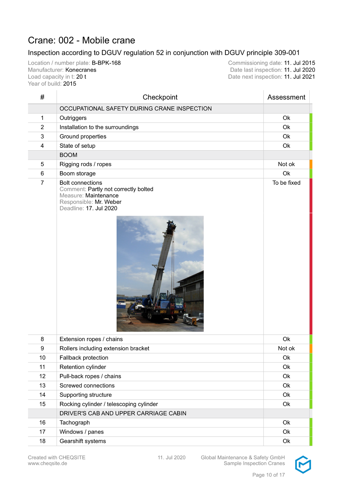 Overhead Crane Inspection Checklist Fill Online