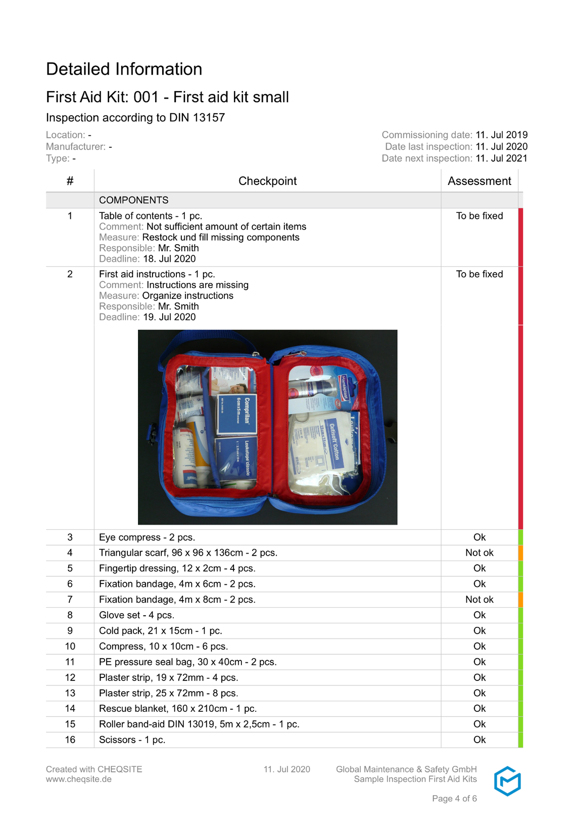 Checklist for the inspection of first aid kits - CHEQSITE