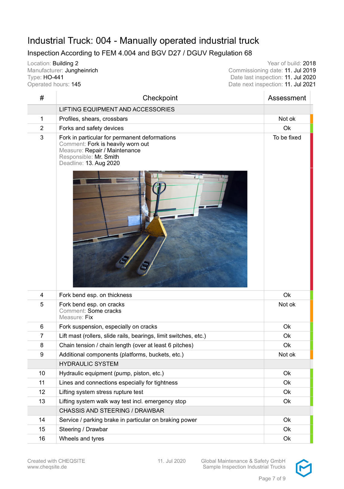 Checklist for the inspection of industrial trucks - CHEQSITE