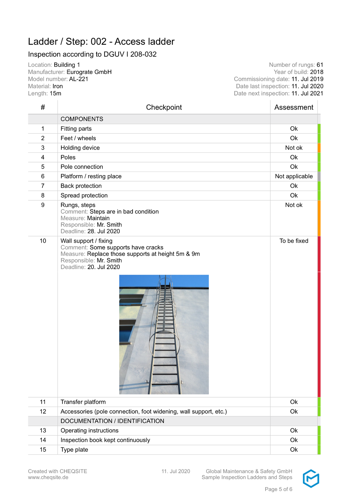 Checklist for the inspection of ladders and steps - CHEQSITE
