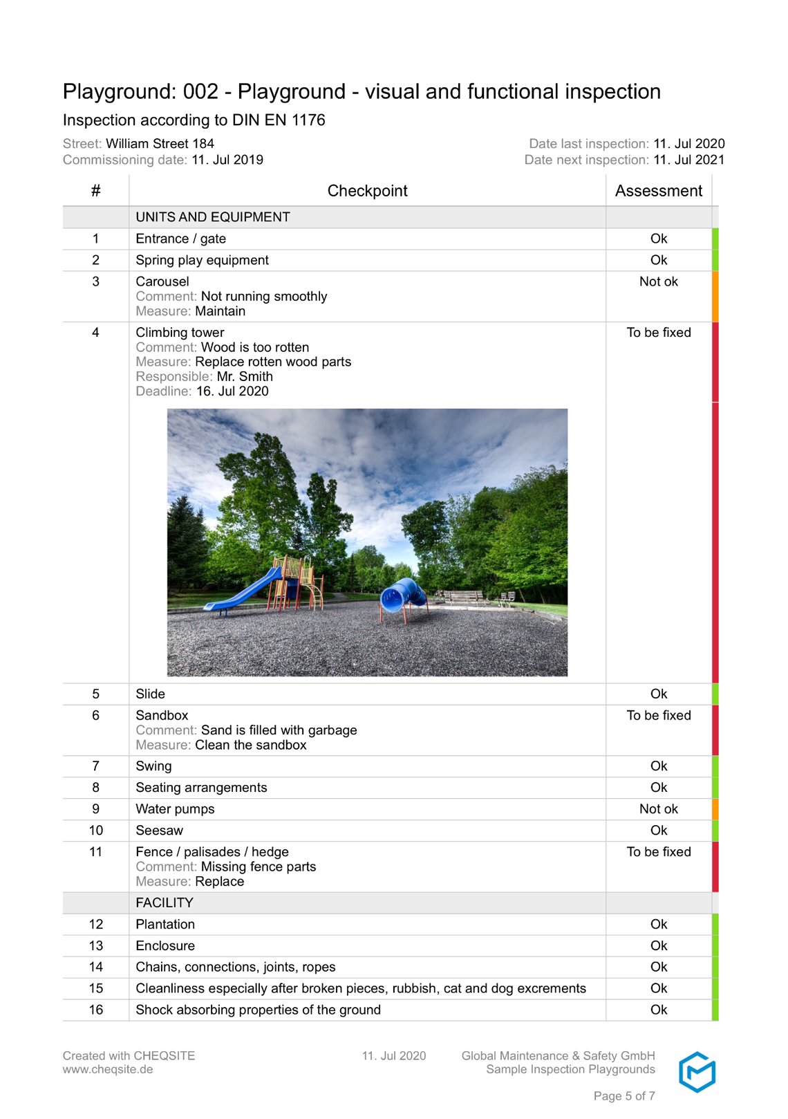 Checklist for the inspection of playgrounds - CHEQSITE