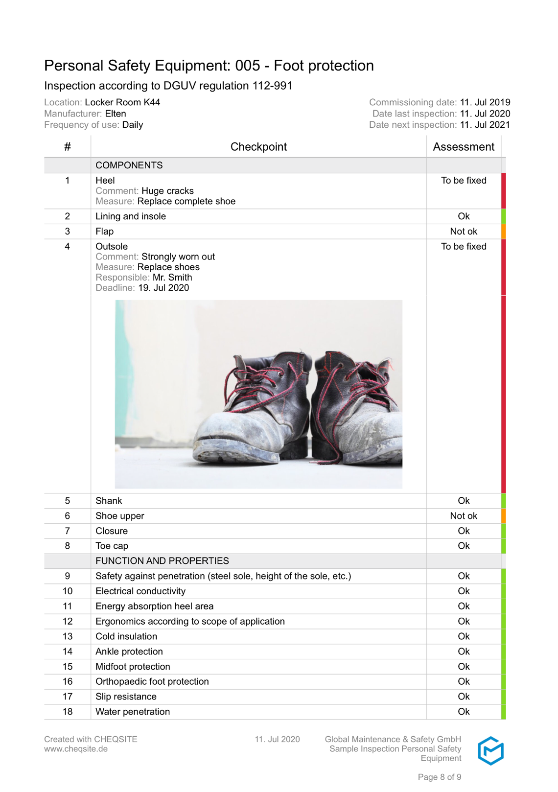 Checklist for the inspection of personal safety equipment - CHEQSITE